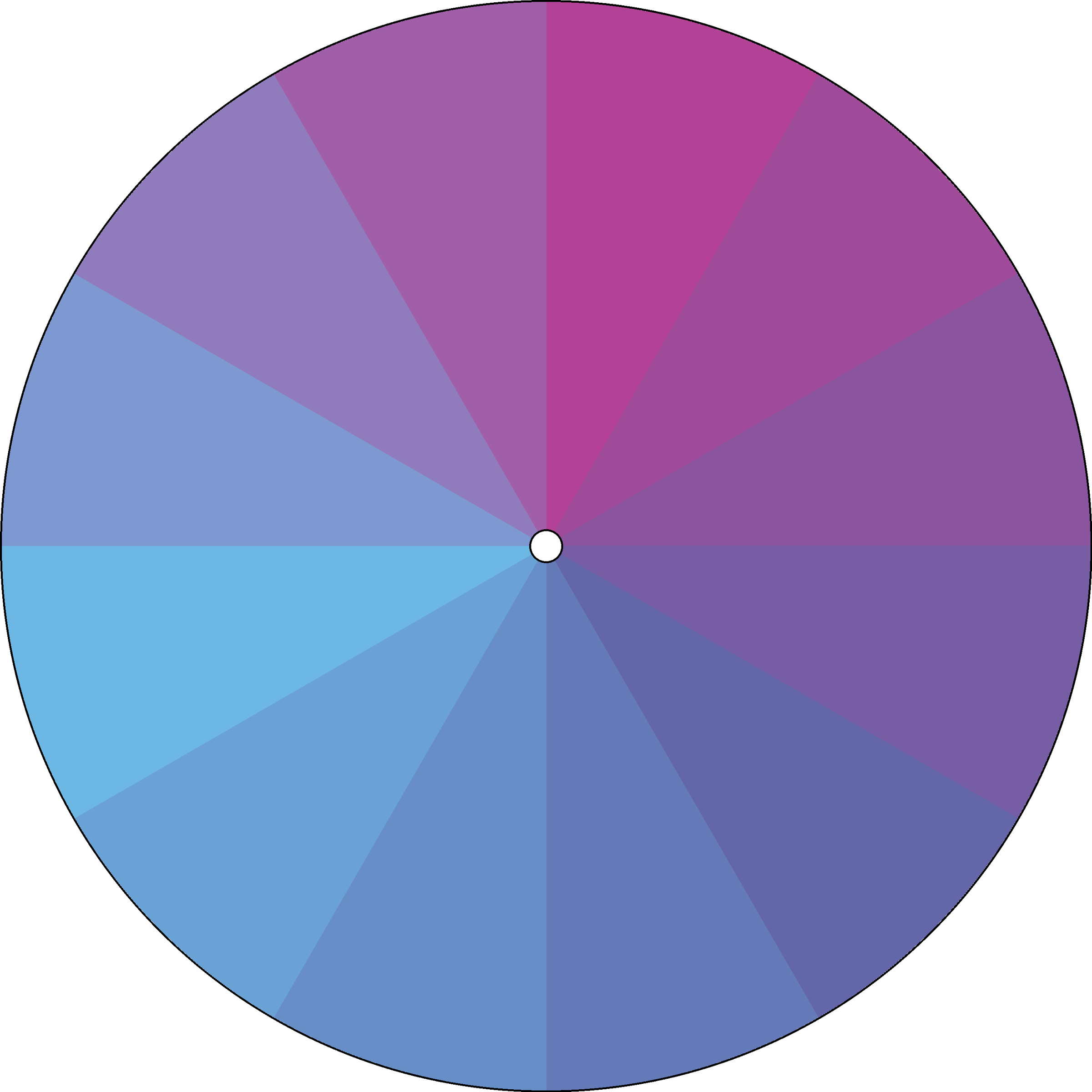 Radial Gradient Image Generator : 12 Steps - Instructables