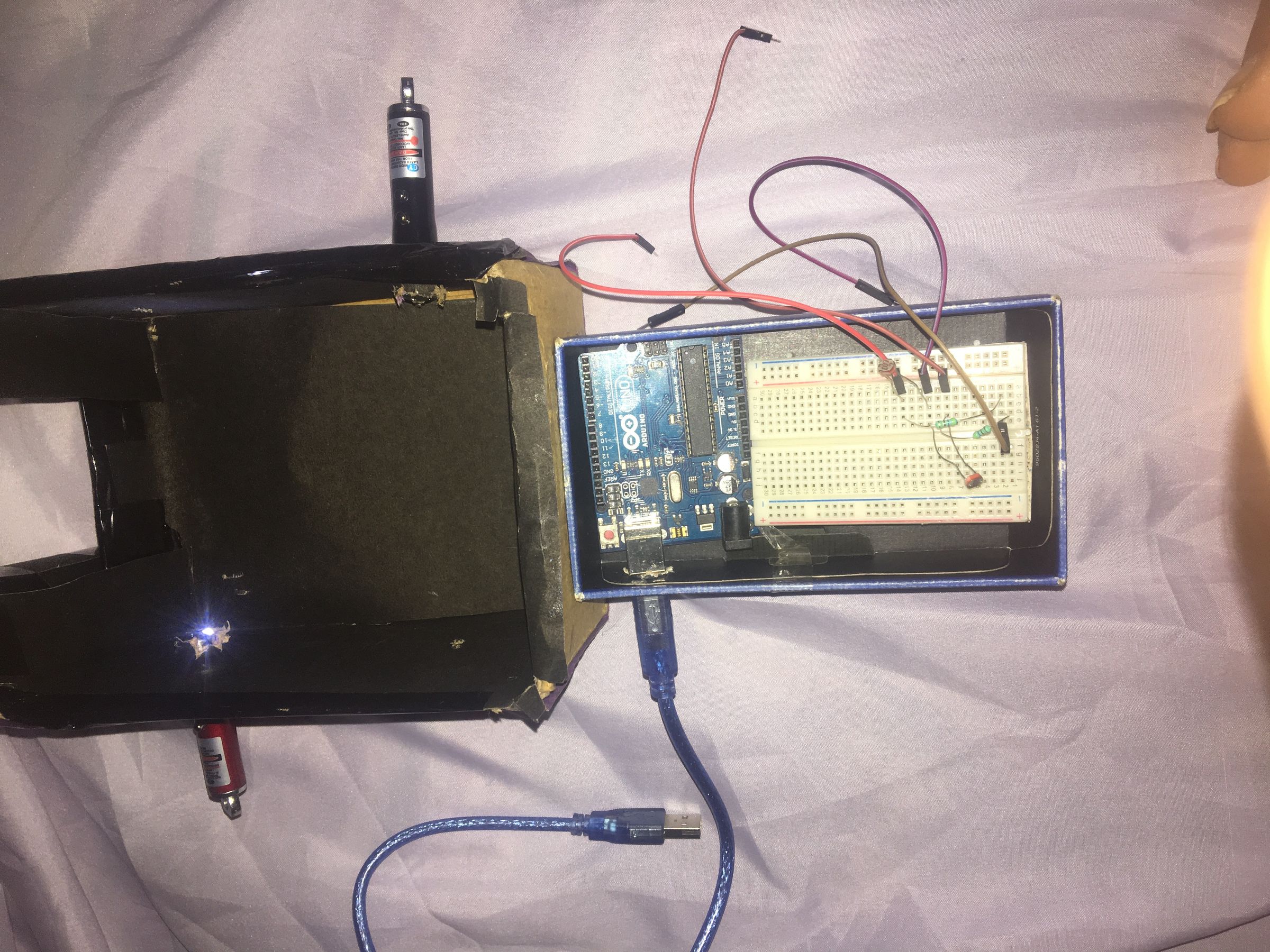 Laser Counter - Instructables