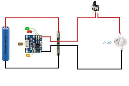 Make a UV Flashlight - Instructables