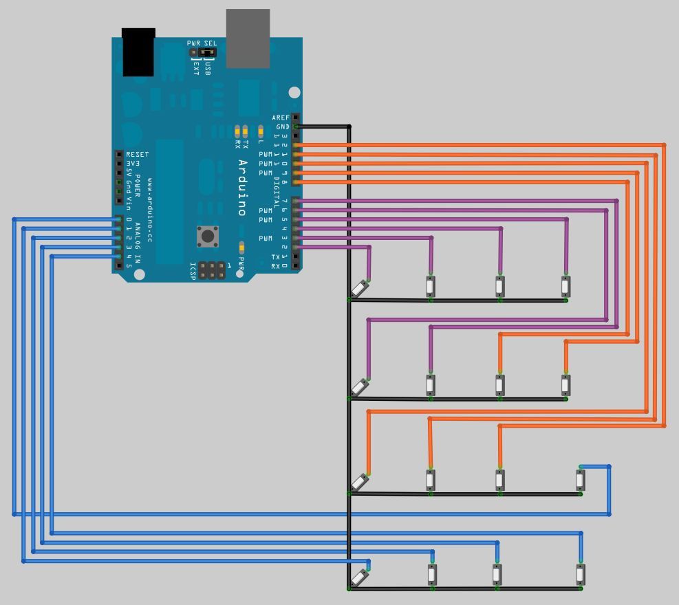 Arcade Button MIDI Controller : 10 Steps (with Pictures) - Instructables