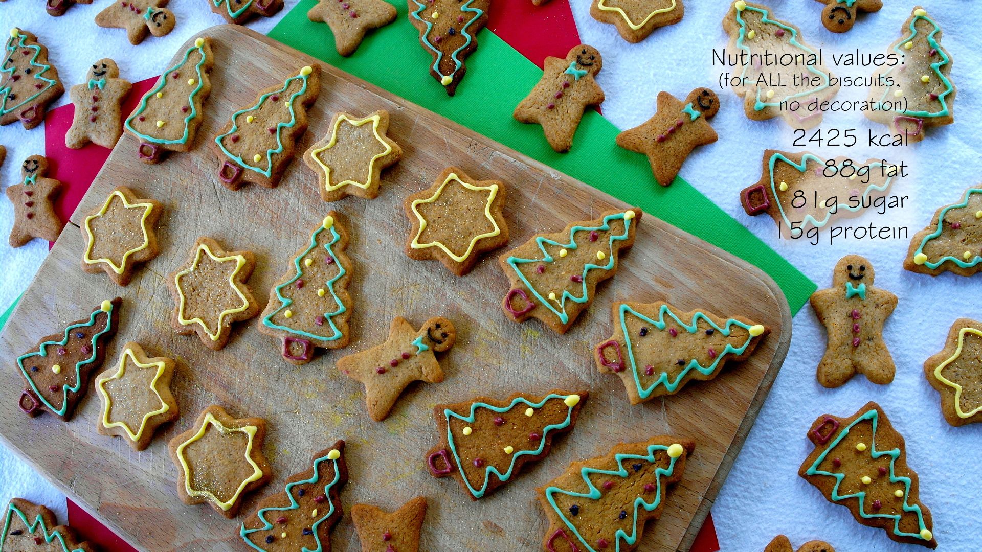 Gingerbread Biscuit Wreath (GF) : 3 Steps (with Pictures) - Instructables