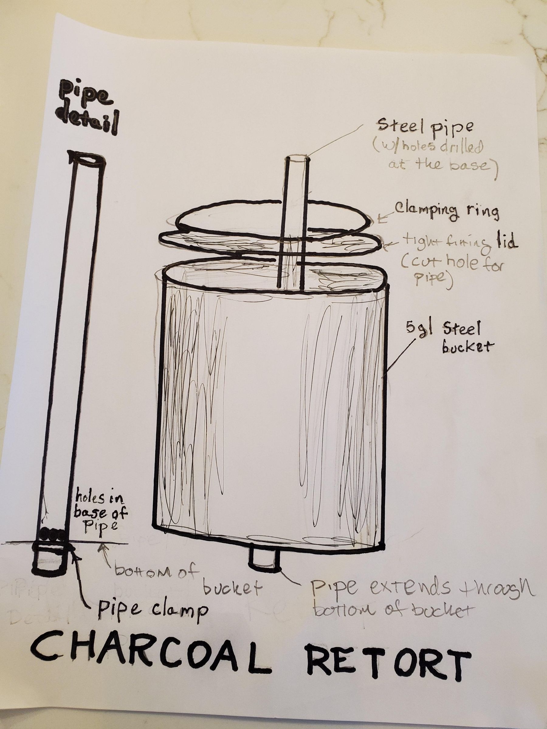 Alder Charcoal Chunks - Using a Retort : 3 Steps (with Pictures ...