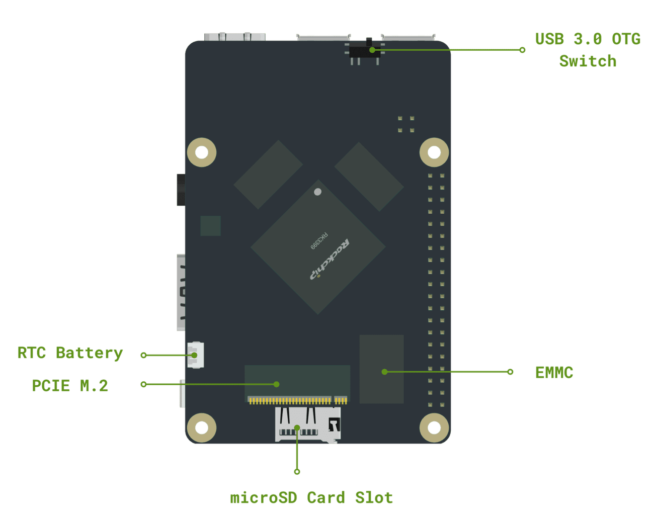 Gesture Detection And Capturing Using Brainypi 5 Steps Instructables