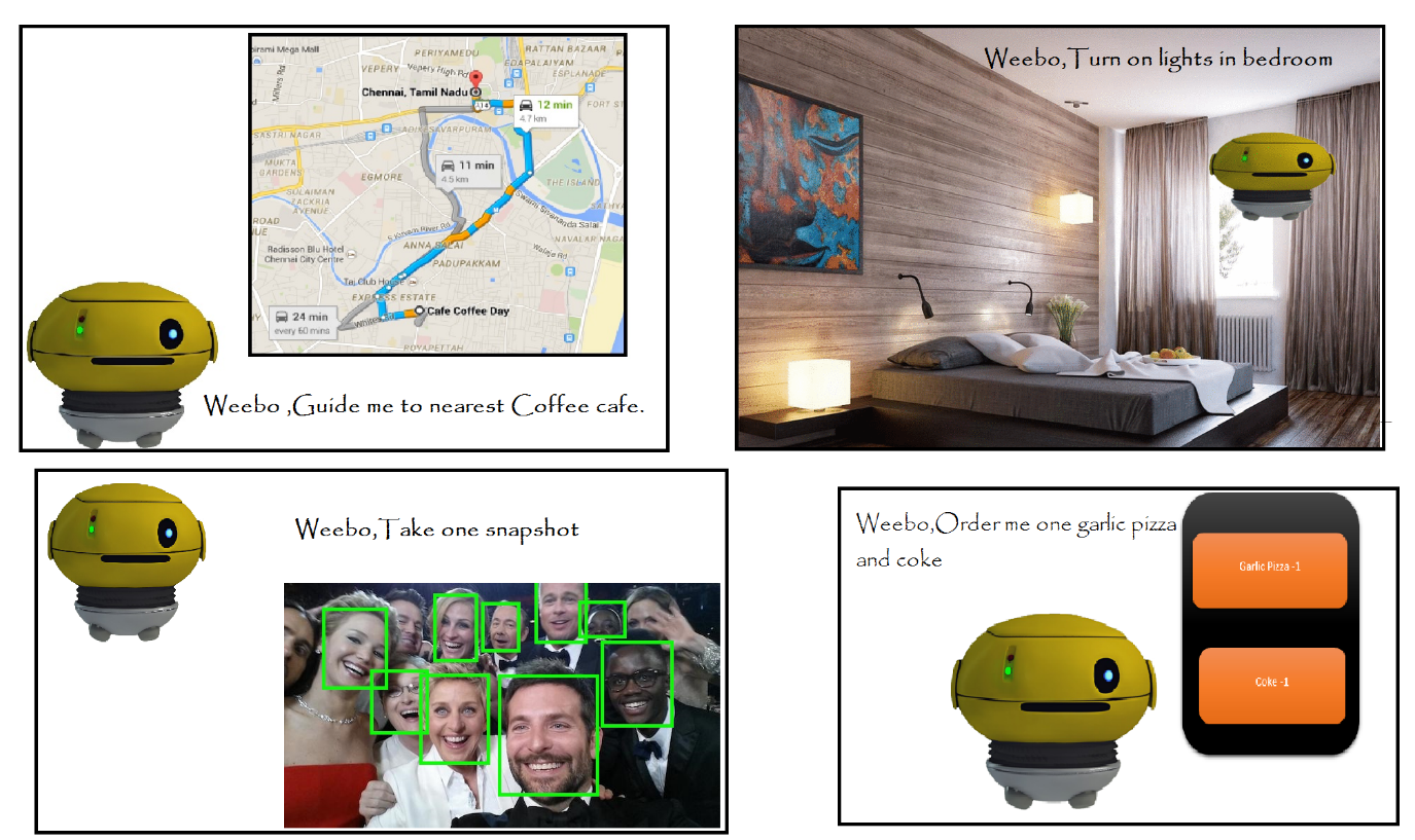 Weebo (Concept) - Instructables