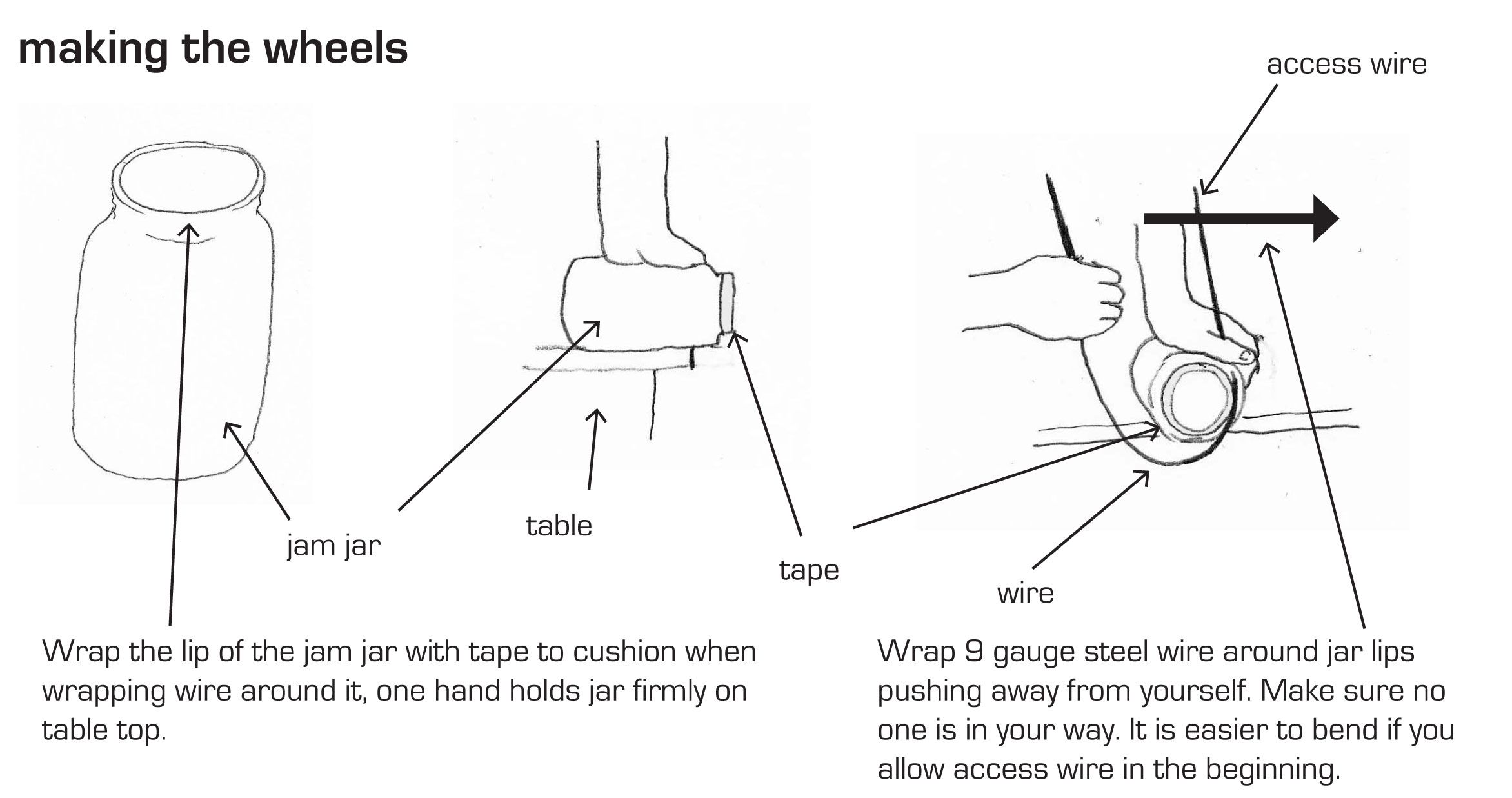 Wire Car Push Toy : 9 Steps (with Pictures) - Instructables