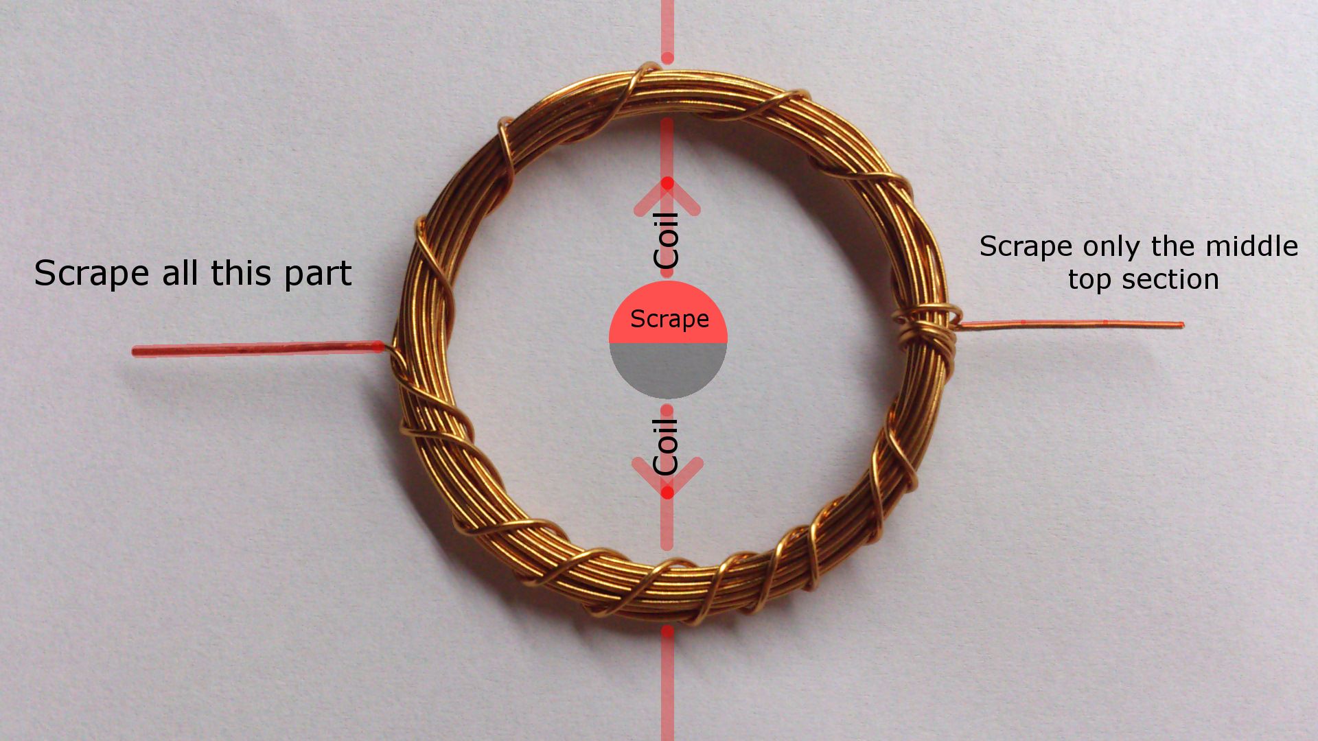 Make a DC Motor. : 13 Steps (with Pictures) - Instructables