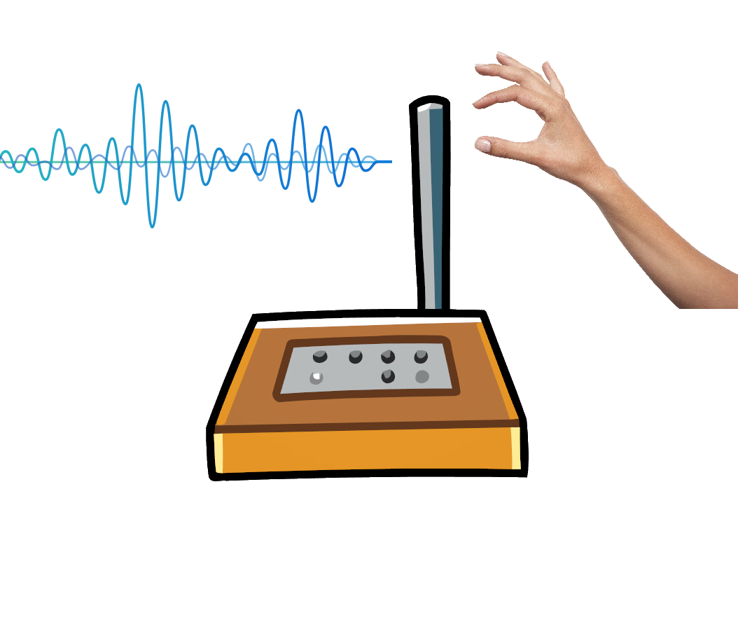 Digital Theremin: Touchless Musical Instrument : 4 Steps - Instructables