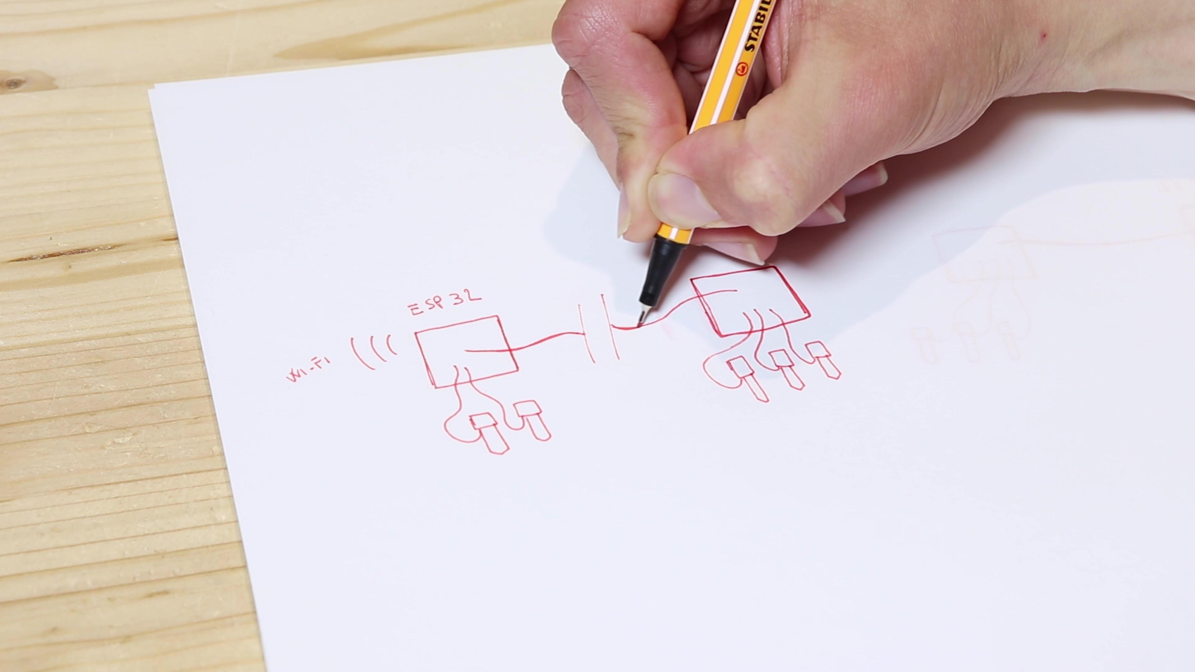 ESP32 Soil Moisture Sensors - DIY Automatic Watering System : 9 Steps ...