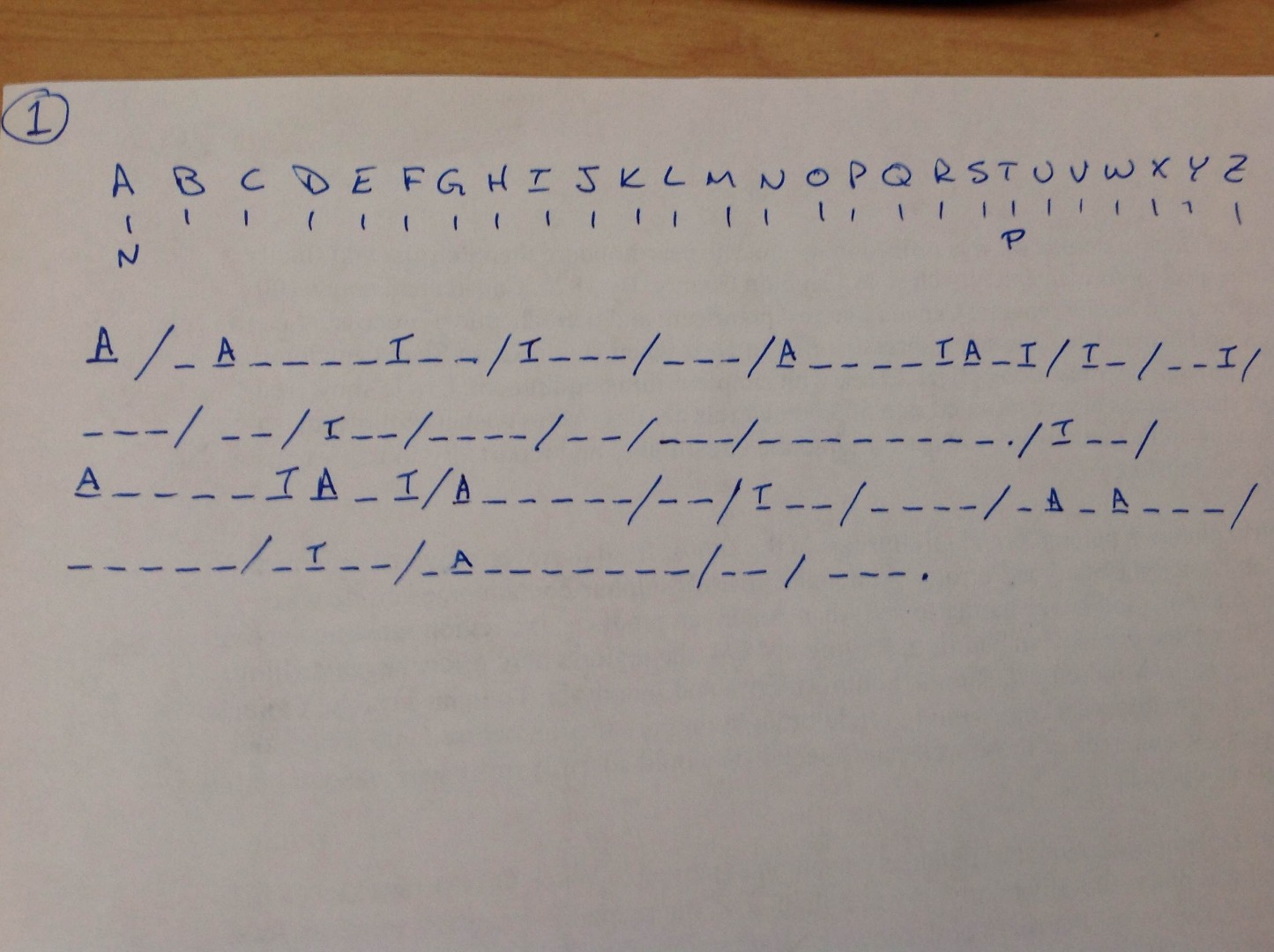 How to Solve Simple Substitution Ciphers : 5 Steps - Instructables