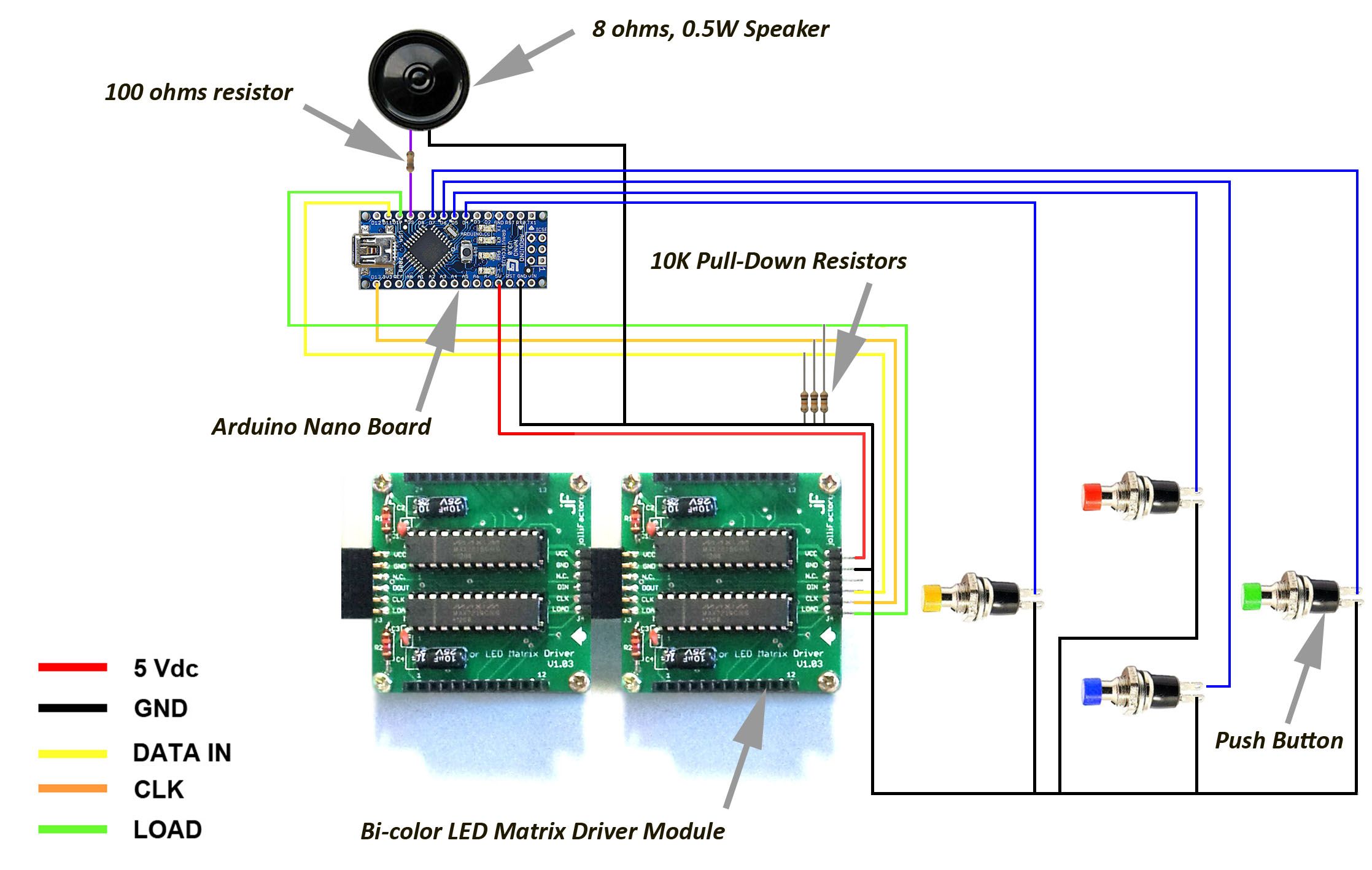 Arduino Based Bi-color LED Matrix Tetris Game : 4 Steps (with Pictures ...