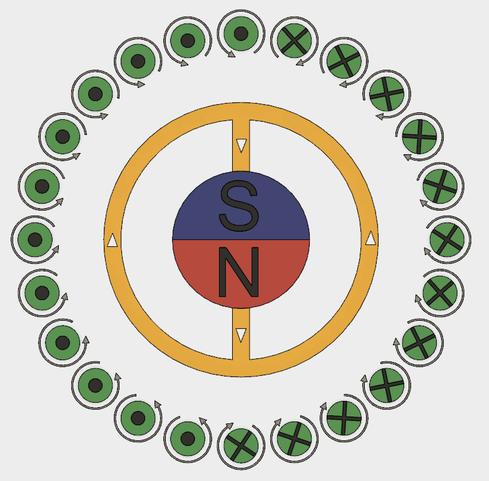 Rewinding 3 Phase Motor : 54 Steps (with Pictures) - Instructables