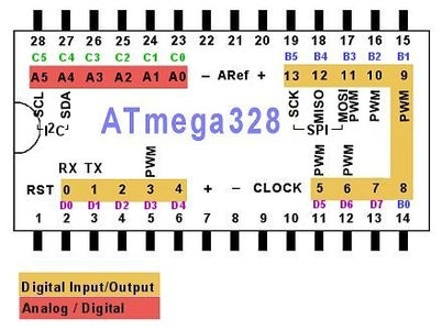 Make Your Own Arduino | ArduinoISP| Learn to Burn Boot Loader Into ATmega328P-PU (UPDATE) : 6 ...