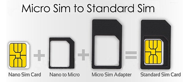 Lightweight Arduino GSM Mobile Phone. : 7 Steps (with Pictures ... Lightweight Arduino GSM Mobile Phone. : 7 Steps (with Pictures ...