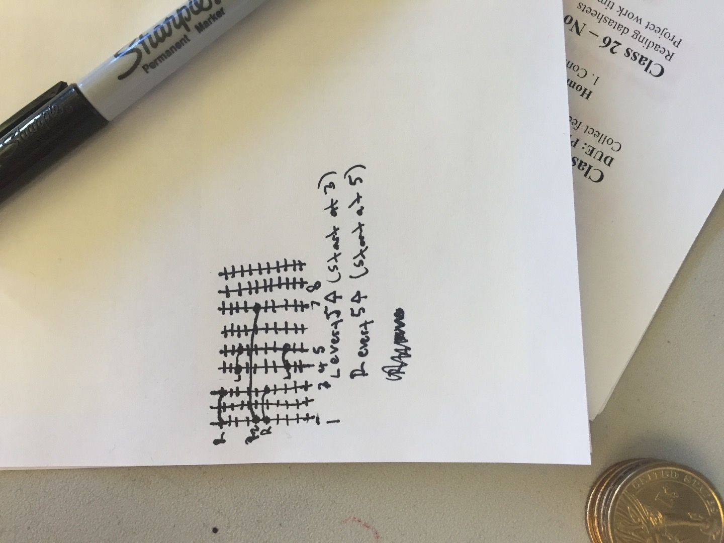 Microphone to LED Arduino Pt. 1 : 3 Steps - Instructables