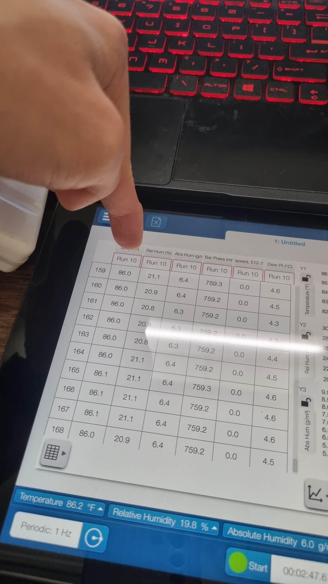 Experiences on How to Work With Sensors (specifically PASCO ...