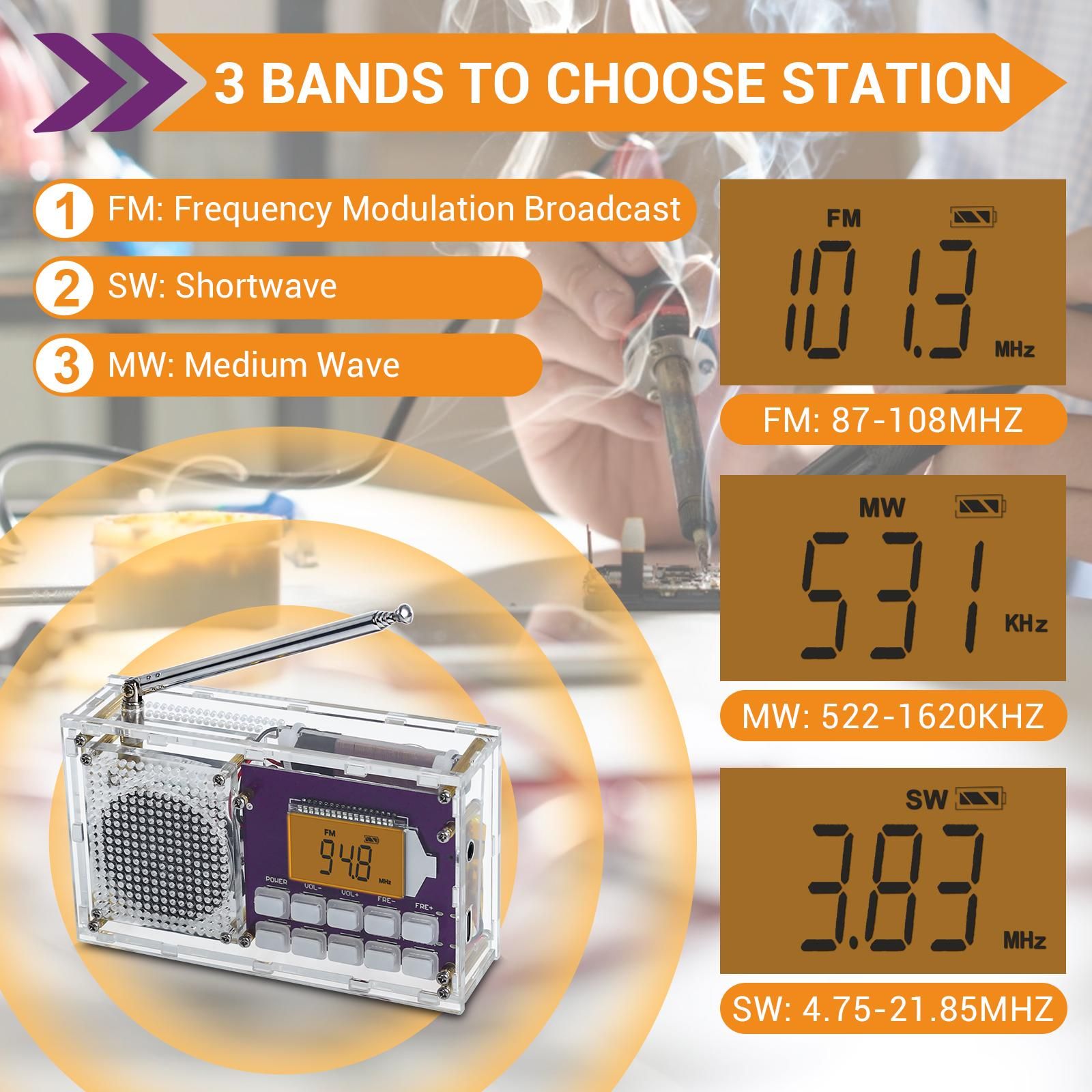 DIY Radio Kit Assembly Projects for Adults FM Radio Kit : 20 Steps ...