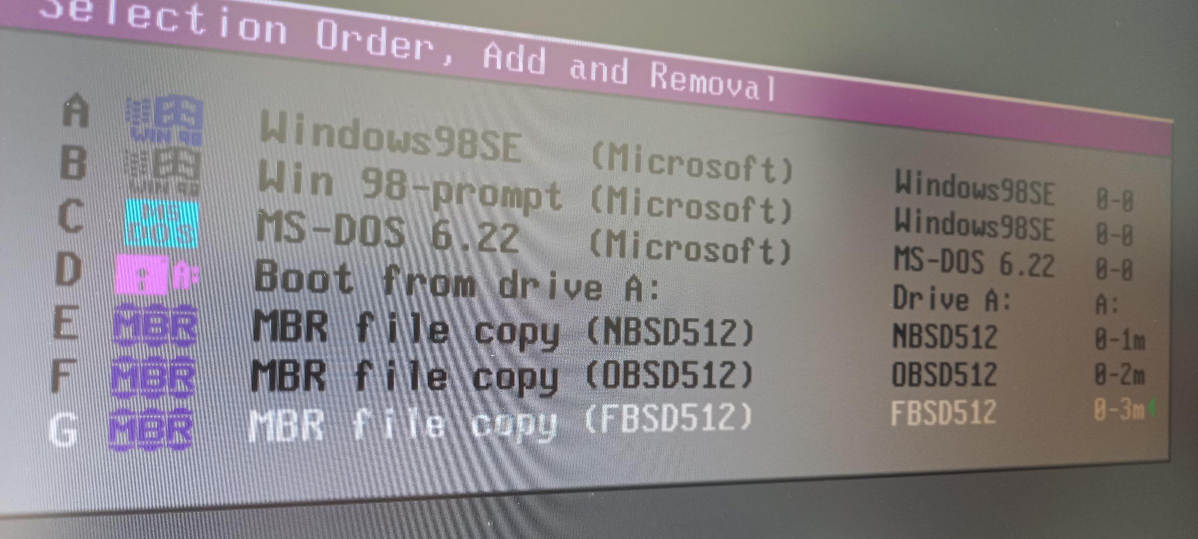 How To Install Netbsd Openbsd Freebsd On The Same Disk 5 Steps Instructables