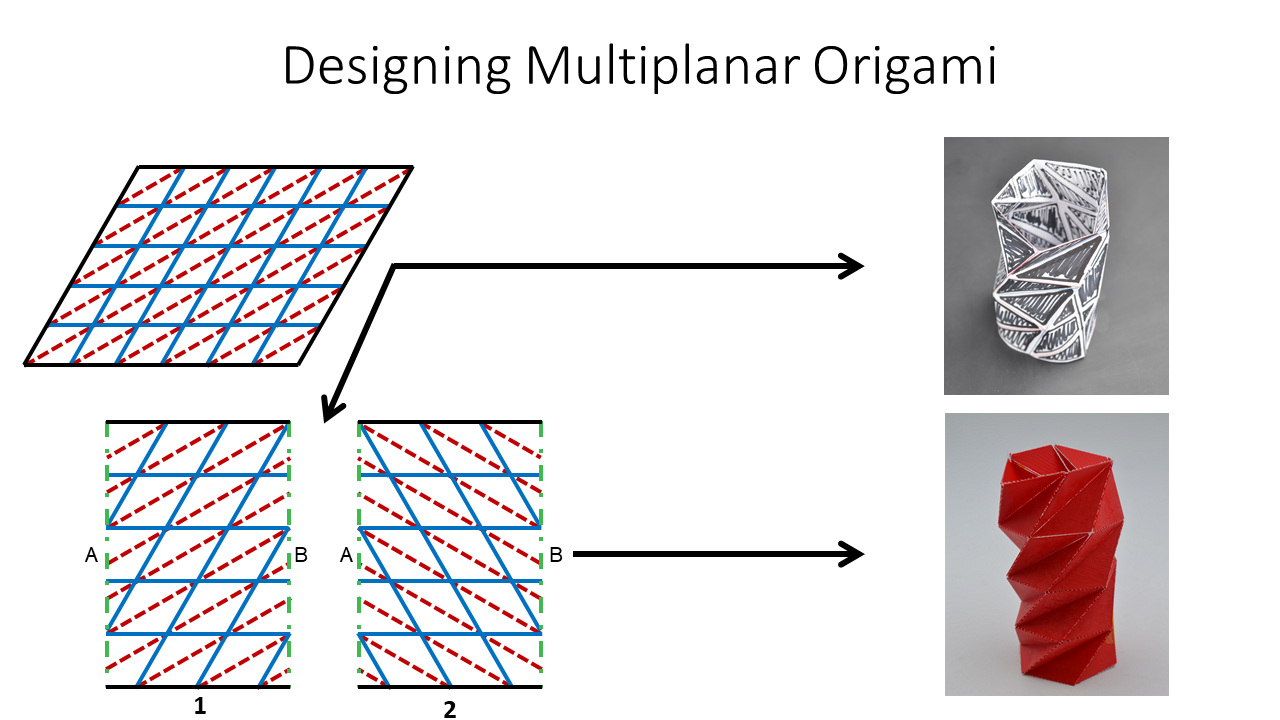 How to Design Multiplanar Origami : 4 Steps - Instructables