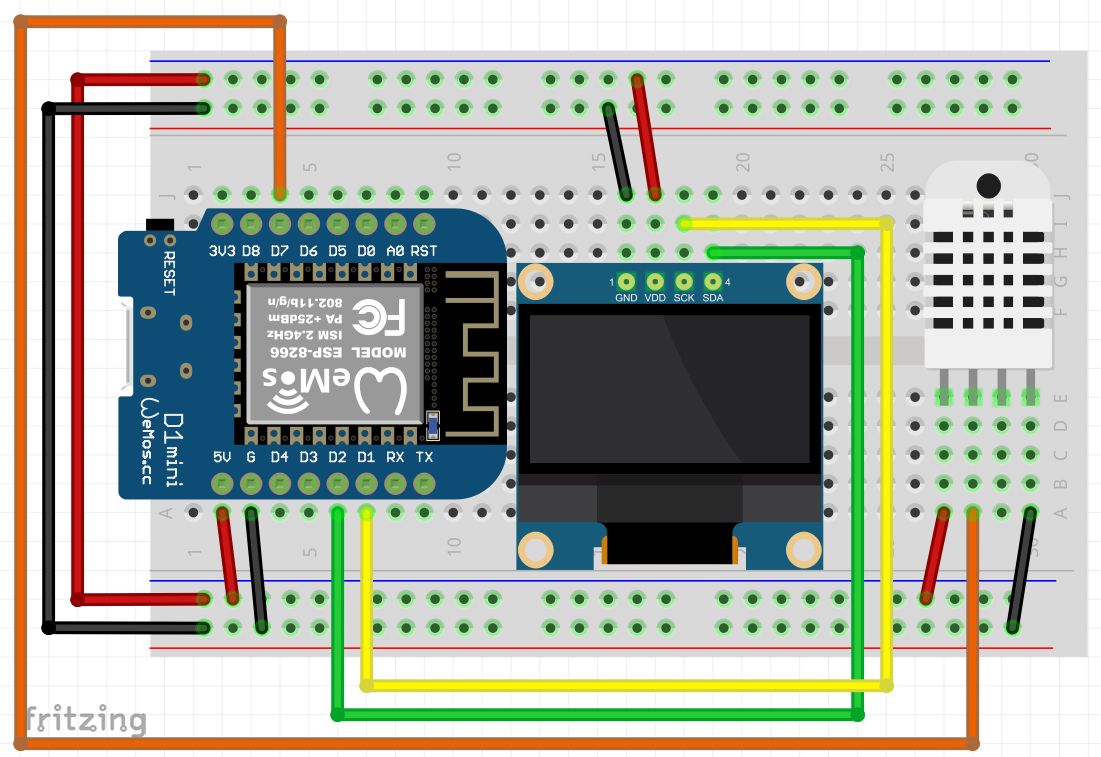 WiFi Communication Between Two ESP8266 Based MCU Through the Home ...