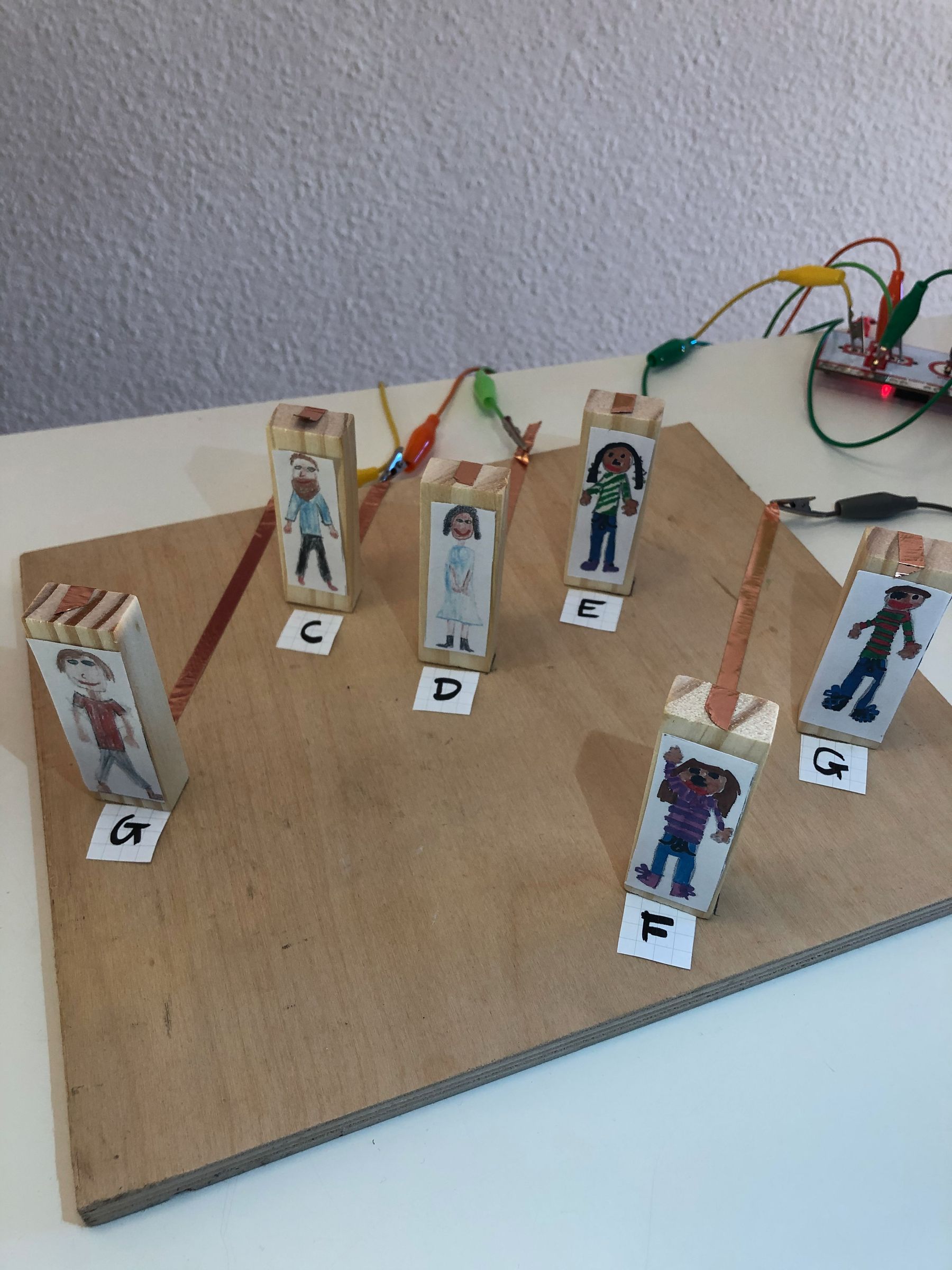 Makey Makey Figure Piano - Instructables