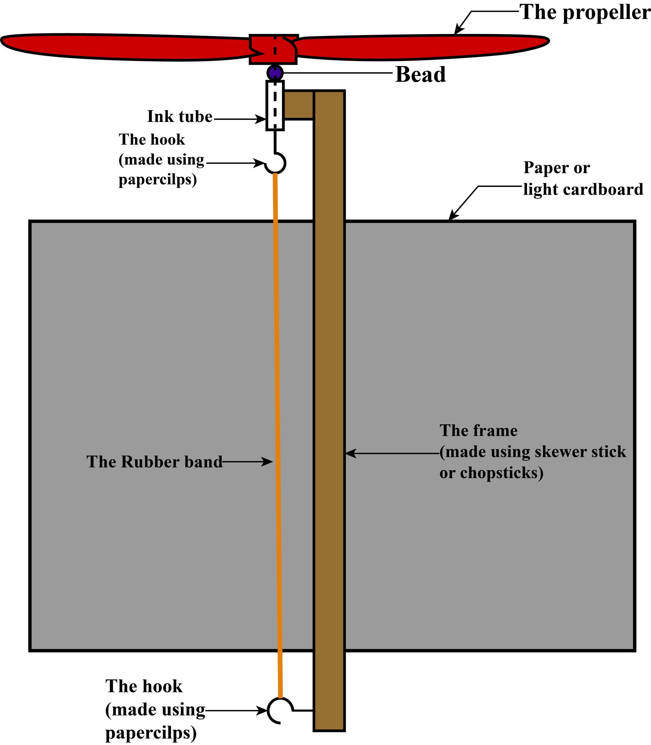 How to Make a Rubber Band Powered Helicopter : 7 Steps (with Pictures ...