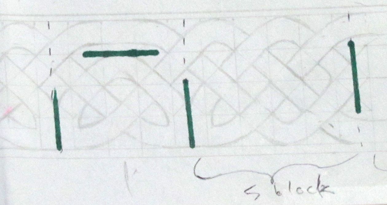 Design and Make Celtic Knotwork Leather Belt : 4 Steps (with Pictures ...