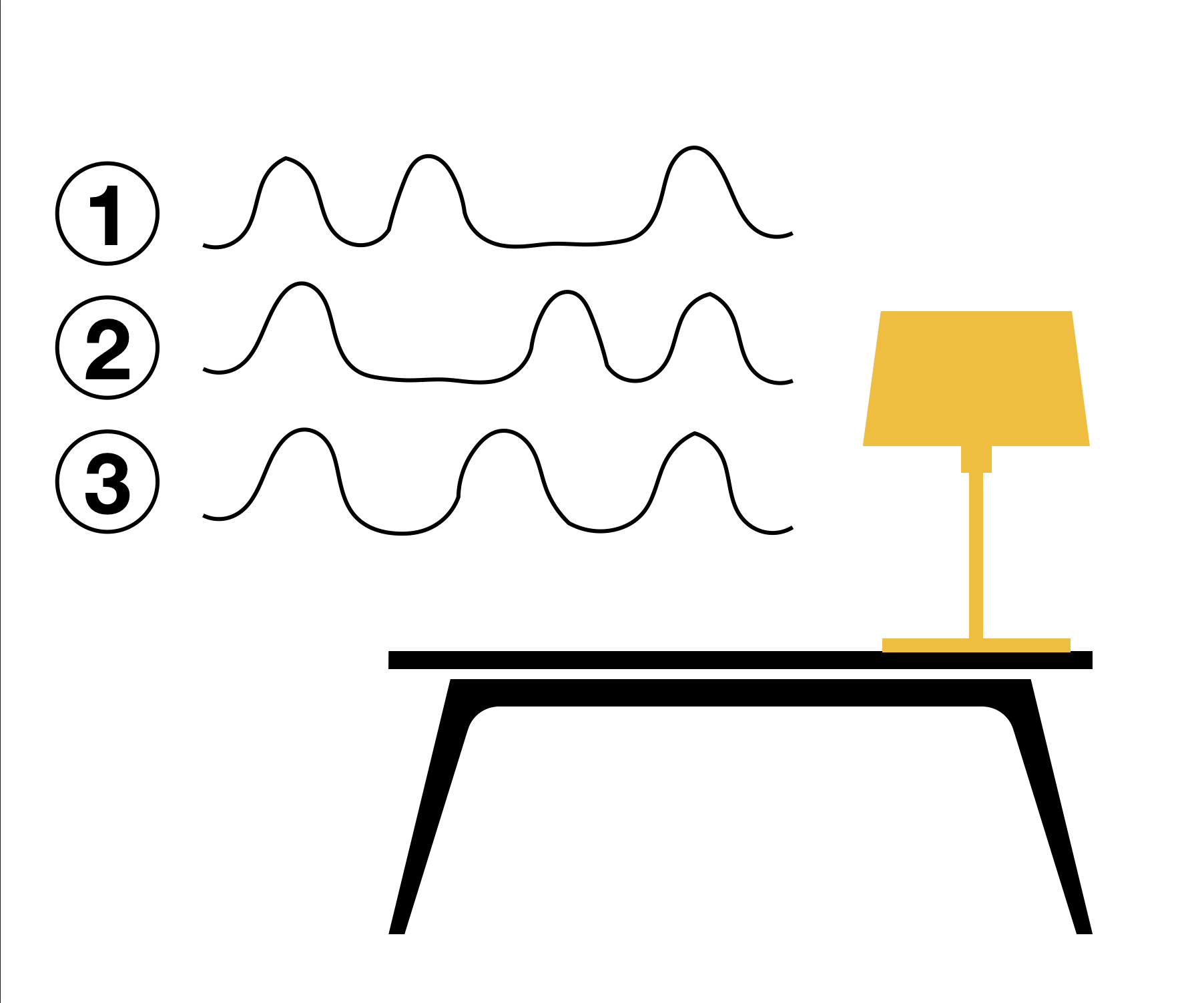 HomeKit Knock-Knock Sensor : 4 Steps (with Pictures) - Instructables