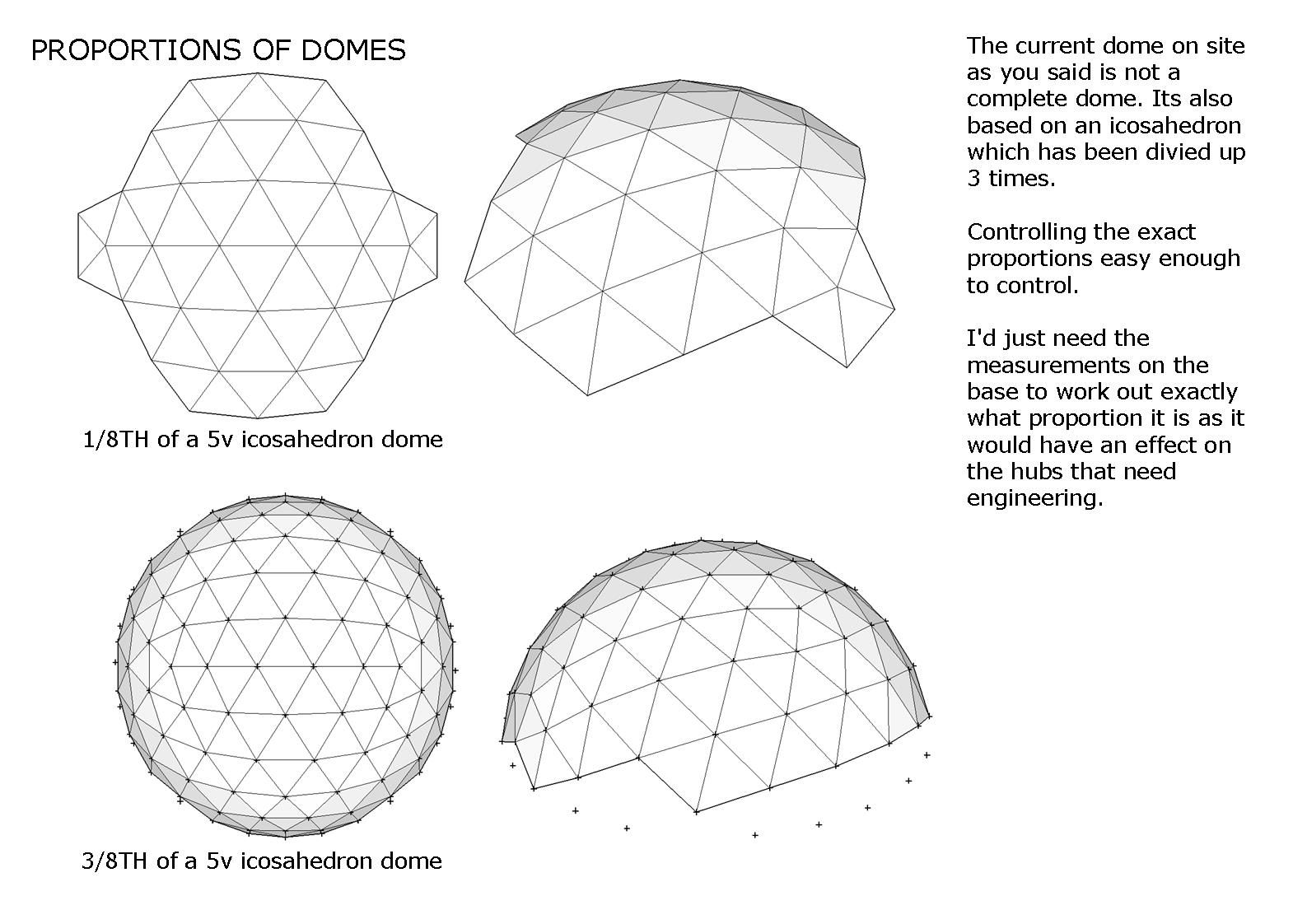 Geodesic Dome : 6 Steps (with Pictures) - Instructables