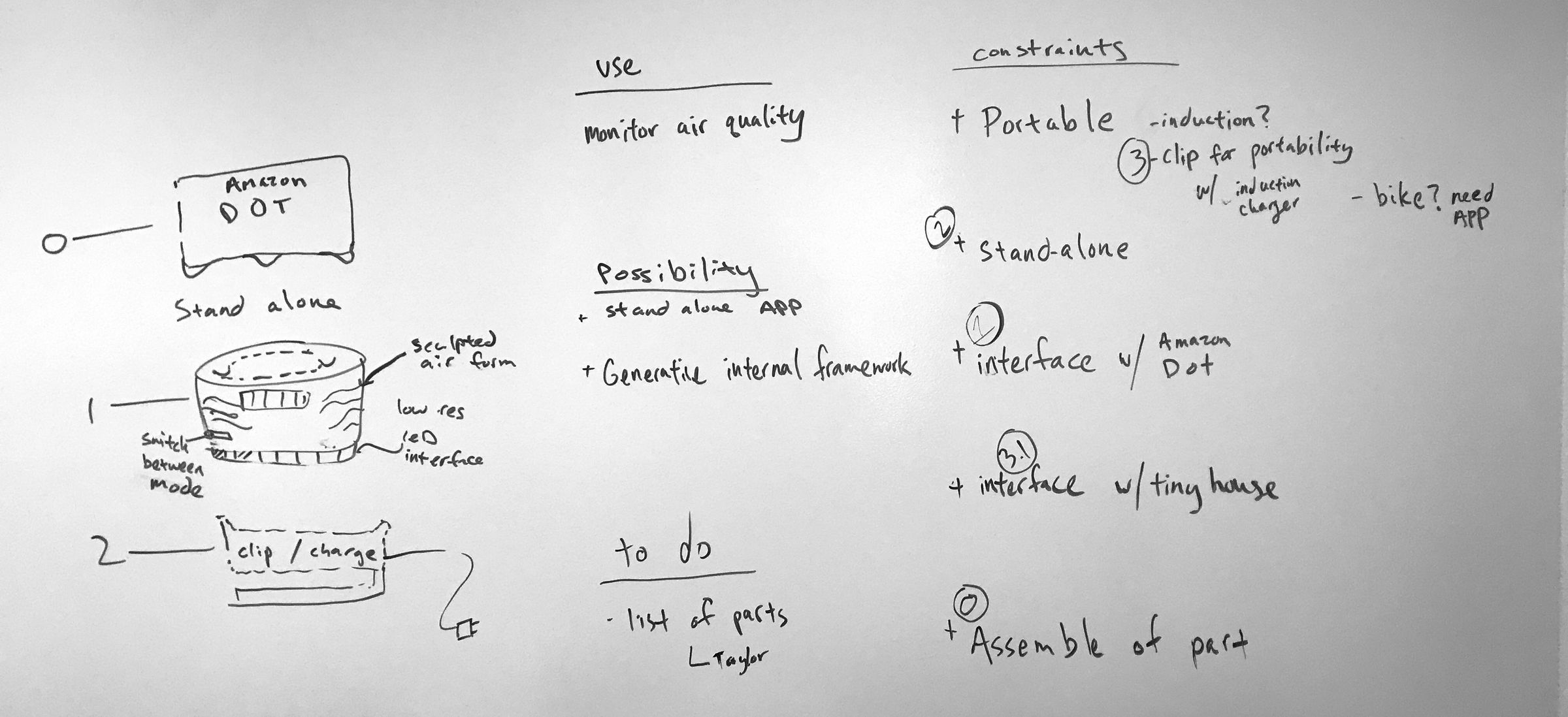 Air Quality Sensor: Concept to Production : 9 Steps (with Pictures ...
