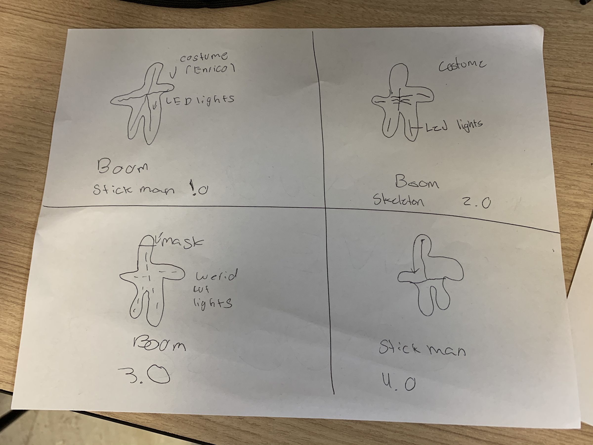 DIY LED Glow in the Dark Stickman Costume : 6 Steps (with Pictures ...