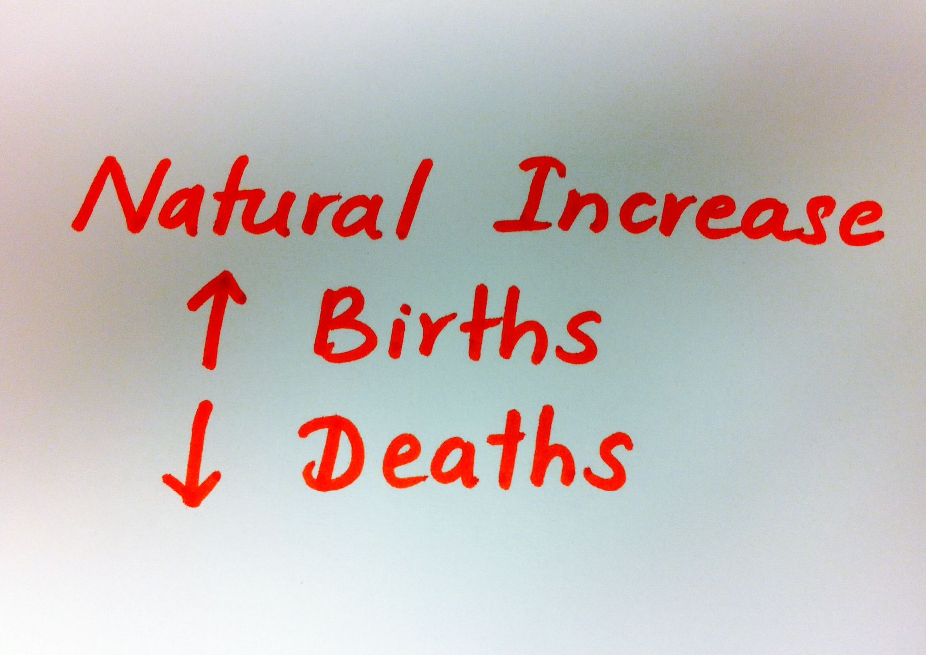 Population Balancing Equation : 10 Steps - Instructables