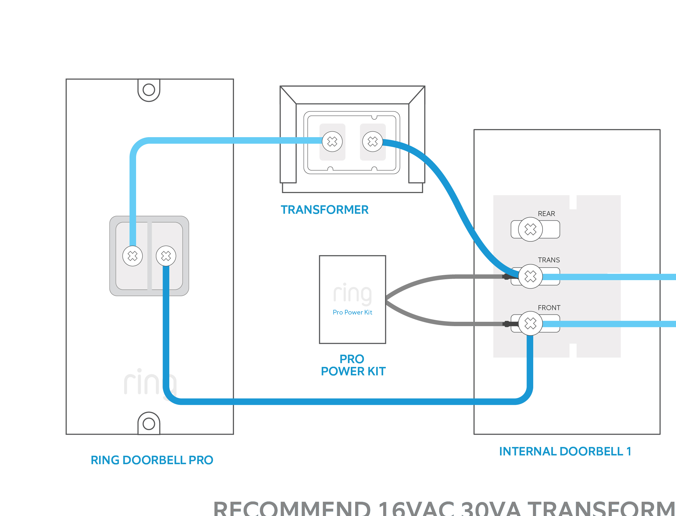 UK Ring Video Doorbell Pro Working With Mechanical Chime : 6 Steps ...