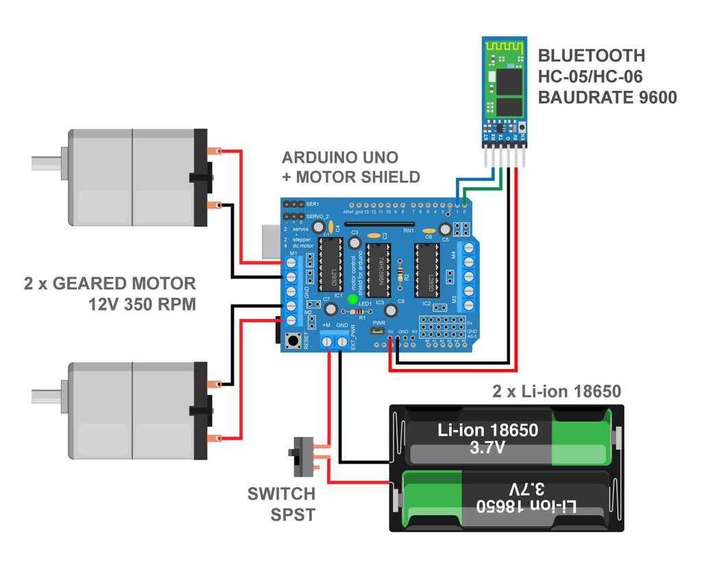 Arduino Robot Car Bluetooth Controlled Arduino Point 51 Off 9748