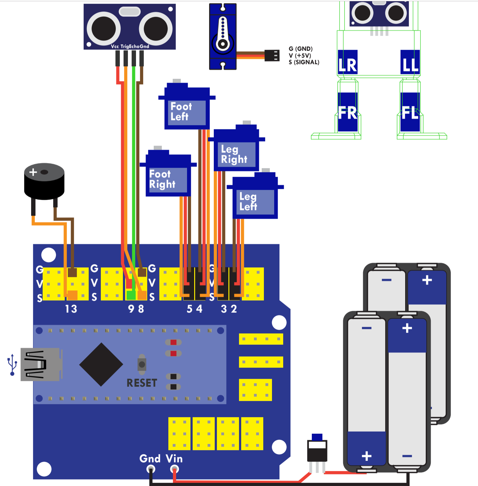 Ottobot Modification : 5 Steps - Instructables