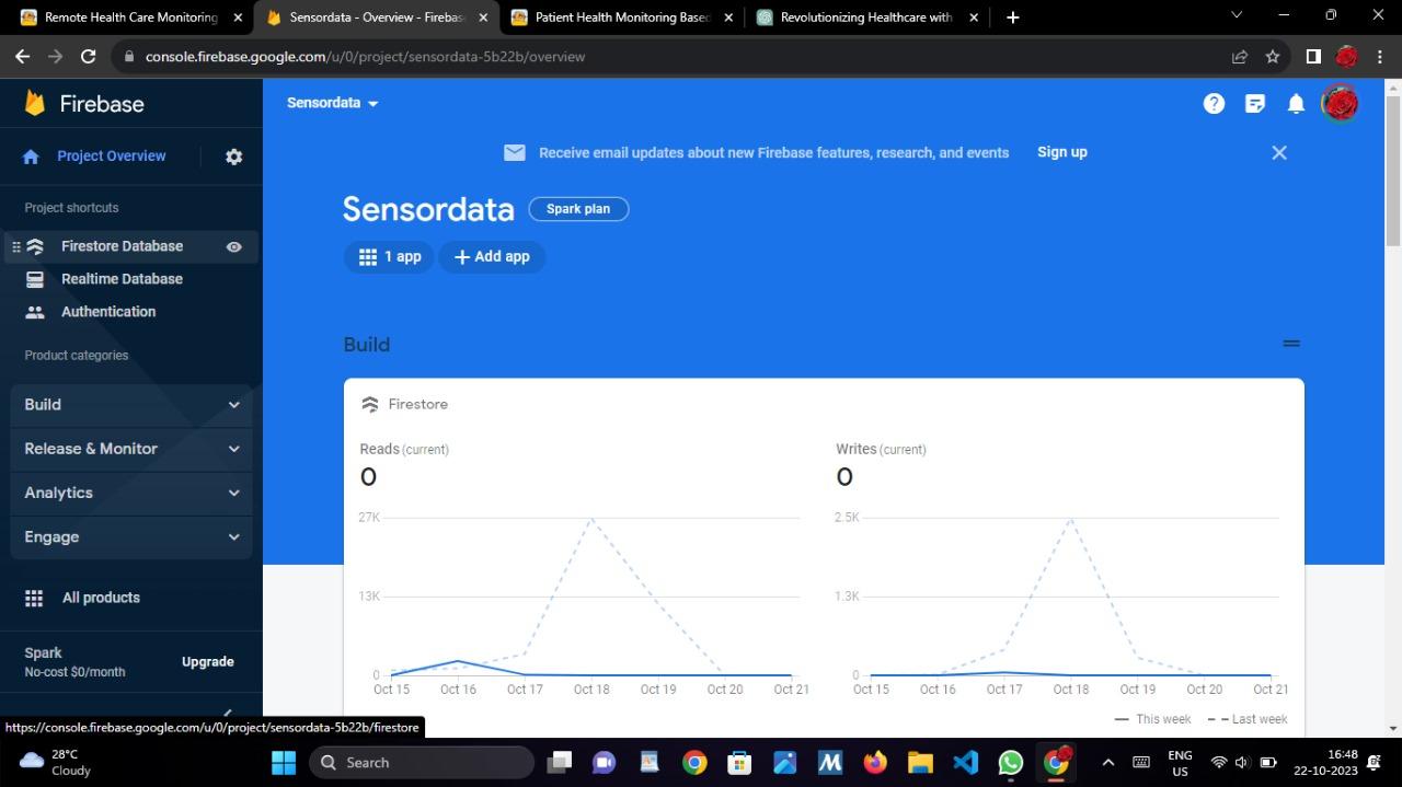Remote Health Care Monitoring System Based on Arduino Nano33 IOt and ...