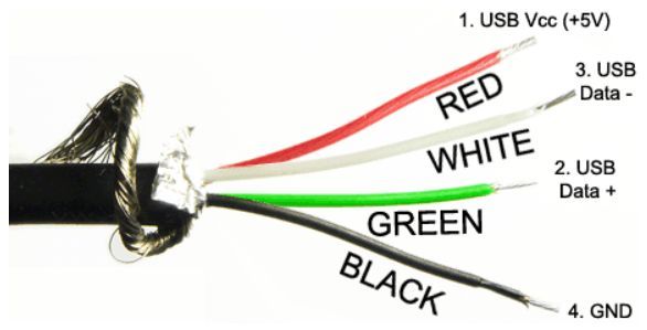Convert a Battery Powered LED Lamp to USB Power. : 5 Steps - Instructables