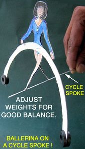 Papercraft Balance Ballerina Toy ! - Instructables