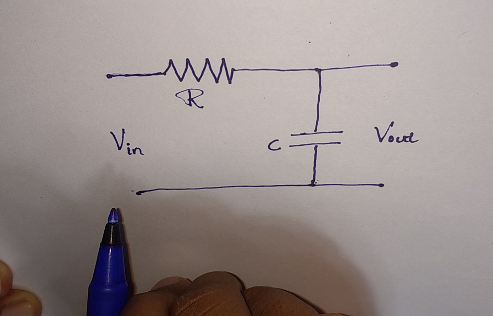 How to Make a Signal Generator| Learn to Generate Electrical Signals ...