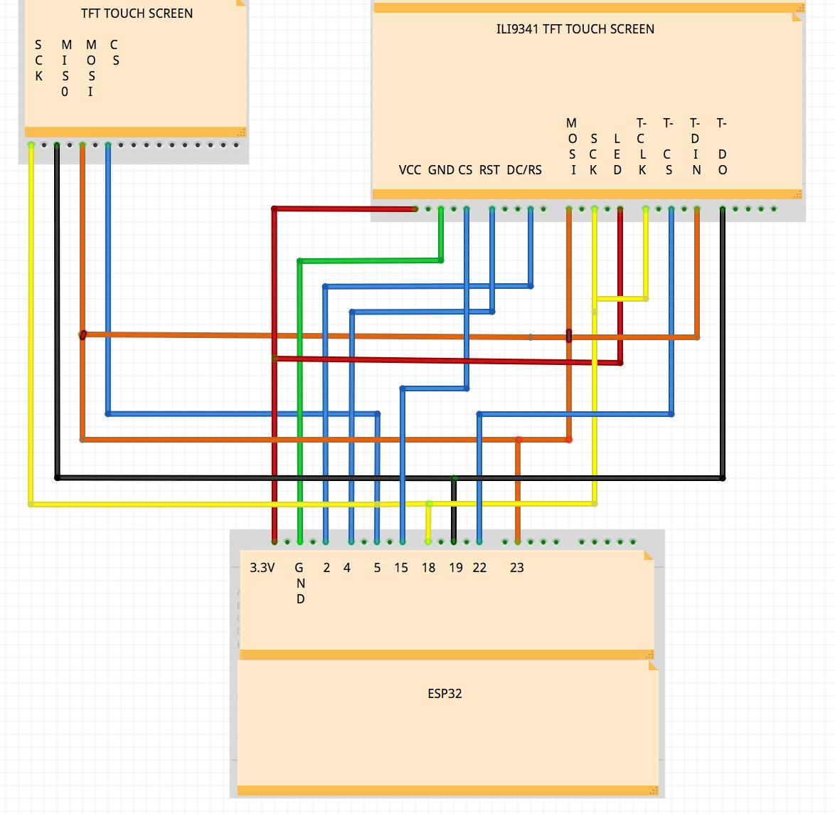 Mandelbrot and Julia Sets on ESP32 : 4 Steps (with Pictures ...