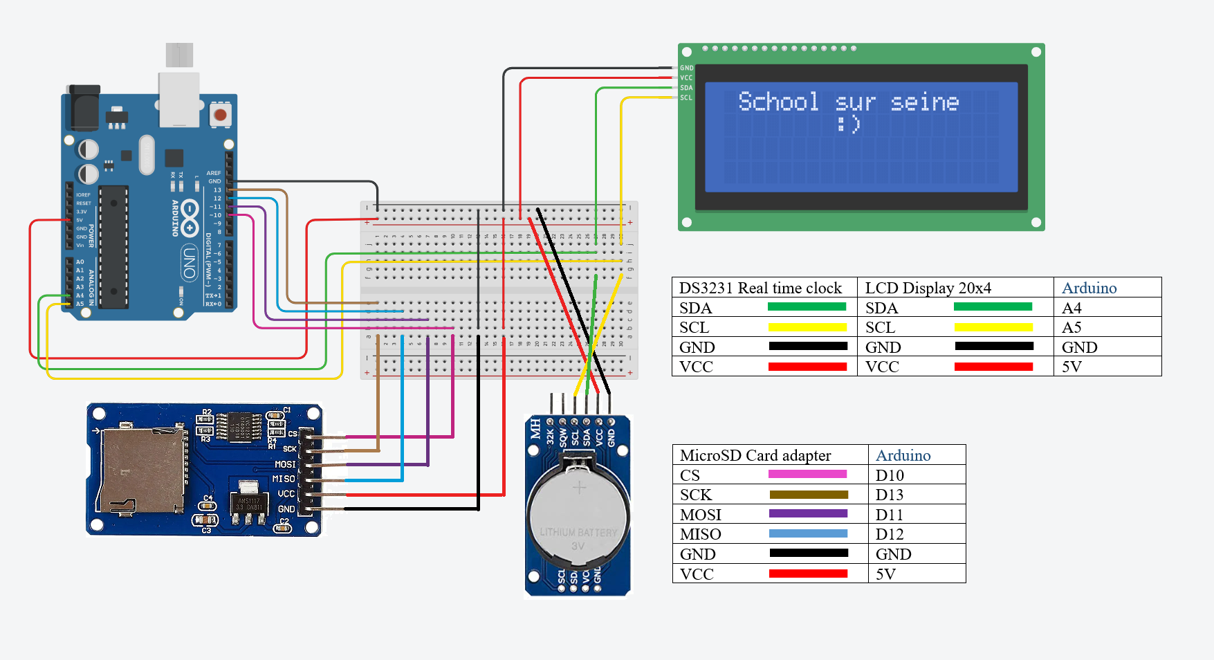 Logging and Displaying Data on Excel : Arduino UNO + DS3231 Rtc Module ...