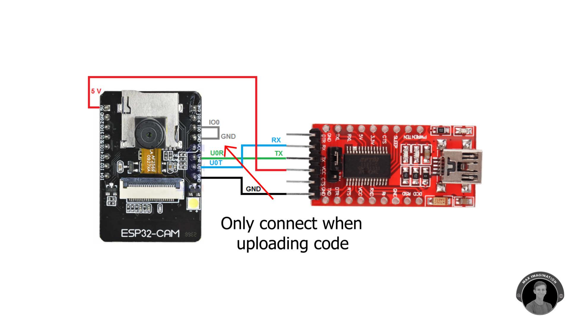 Make an ESP32 WiFi CCTV Camera (ESP32-CAM) DIY Wireless Security Cam ...