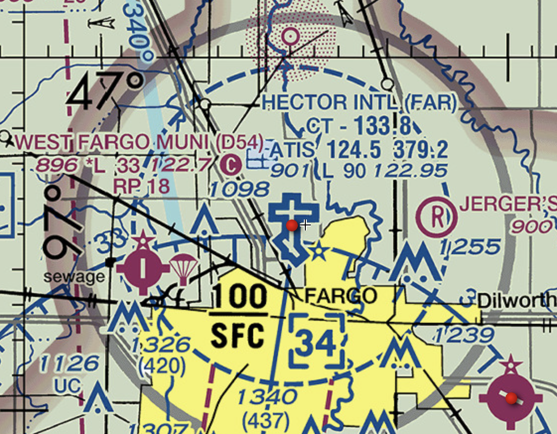 Lesson Plan - Introduction to Flight Planning: a Step-by-Step Tutorial : 6 Steps - Instructables