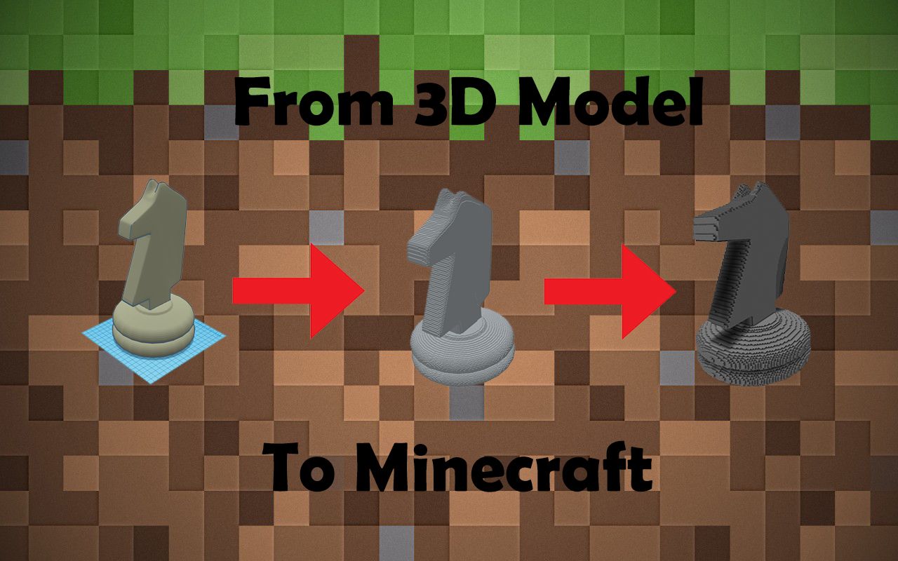 Import Custom 3D Models Into Your Minecraft World : 9 Steps (with ...