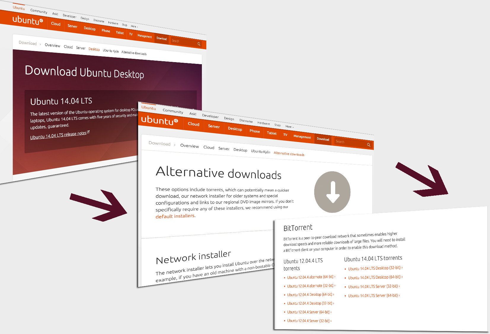 Getting Started With Ubuntu Linux : 7 Steps - Instructables