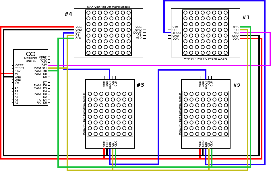 Snake on LED MATRIX (BT) : 4 Steps (with Pictures) - Instructables