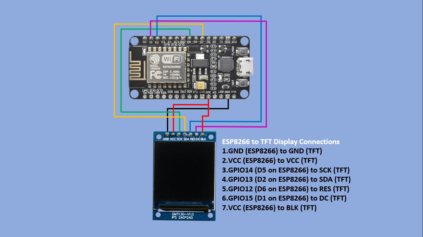 Convert and Display Color Images on an Arduino TFT Screen : 7 Steps ...