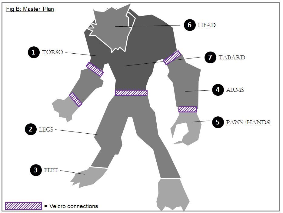 Werewolf Hunter Costume