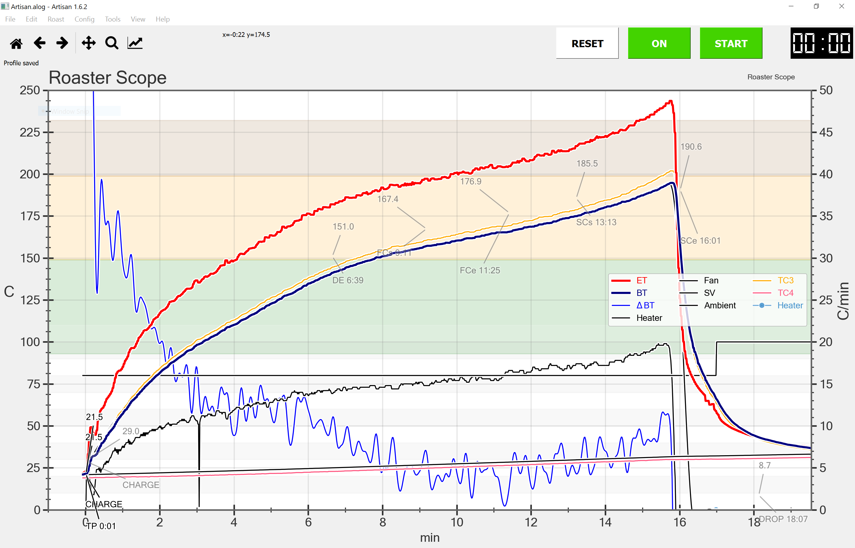 Arduino-controlled DIY Coffee Roaster : 13 Steps (with Pictures ...