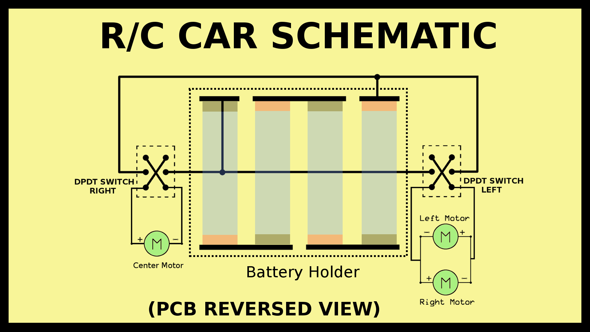 How to Make Remote Controlled Car : 4 Steps (with Pictures) - Instructables