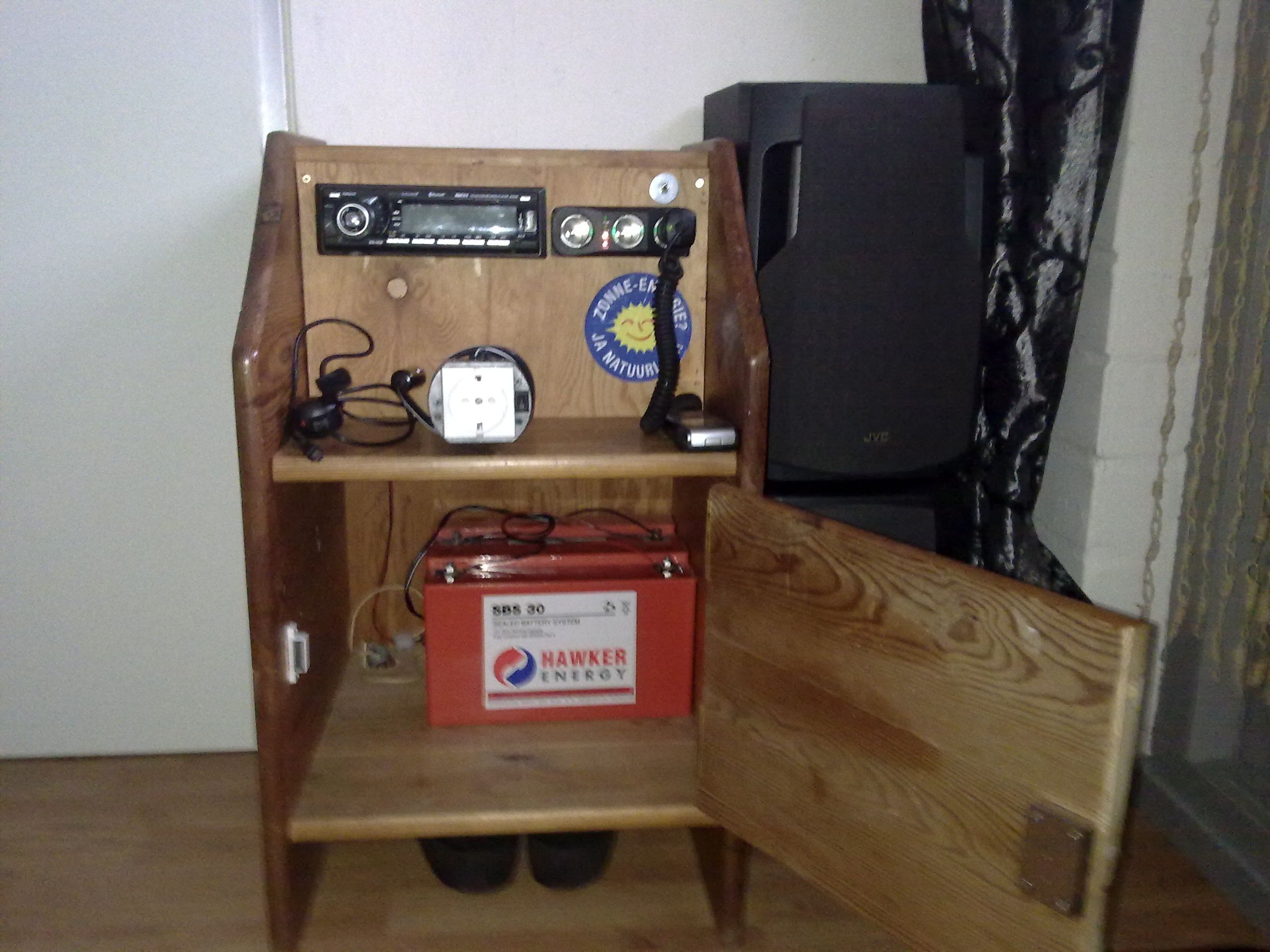 Small Scale Home Solar Project : 3 Steps - Instructables